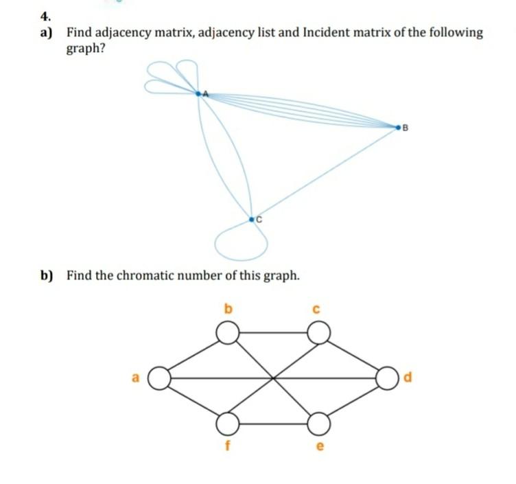 Solved 4. a) Find adjacency matrix, adjacency list and | Chegg.com