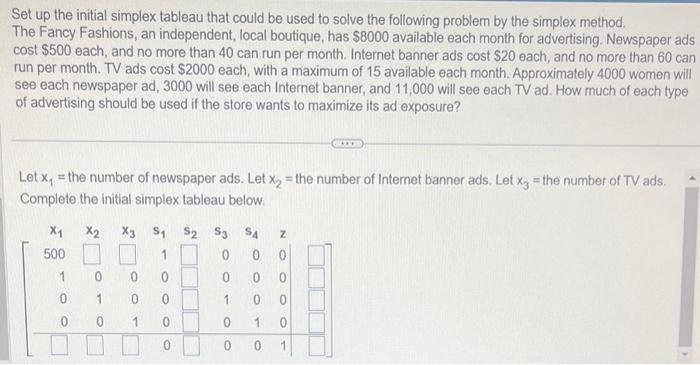 Solved Set Up The Initial Simplex Tableau That Could Be Used