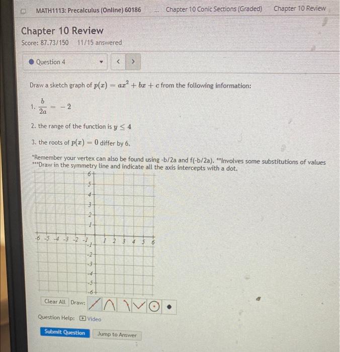 Solved Draw a sketch graph of p(x)=ax2+bx+c from the | Chegg.com