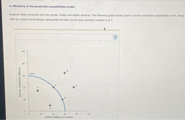 Solved 4. Efficiency in the production possibilities model | Chegg.com