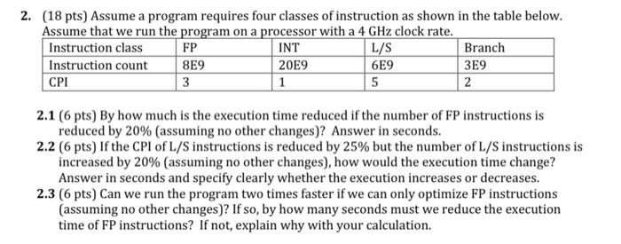 Solved (18 pts) Assume a program requires four classes of | Chegg.com