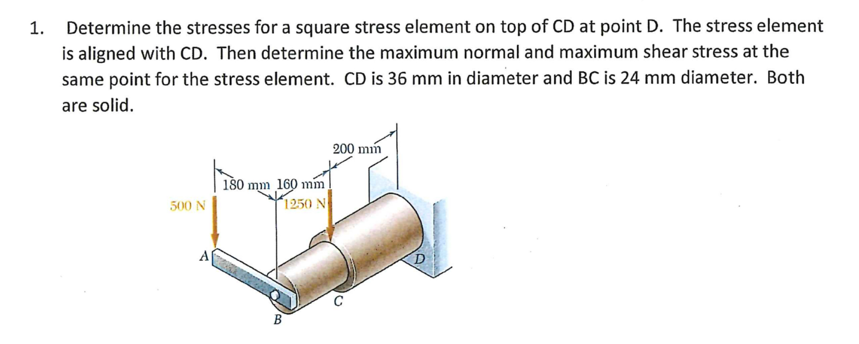 Solved Determine the stresses for a square stress element on | Chegg.com