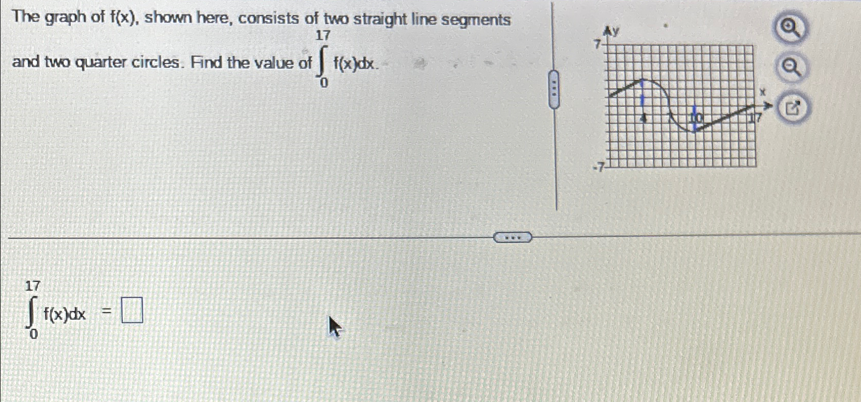 Solved The graph of f(x), ﻿shown here, consists of two | Chegg.com