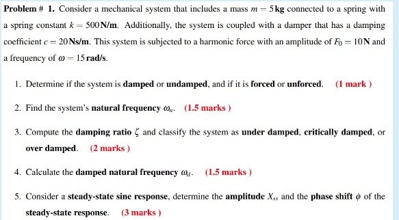 Solved Problem # 1. ﻿Consider a mechanical system that | Chegg.com