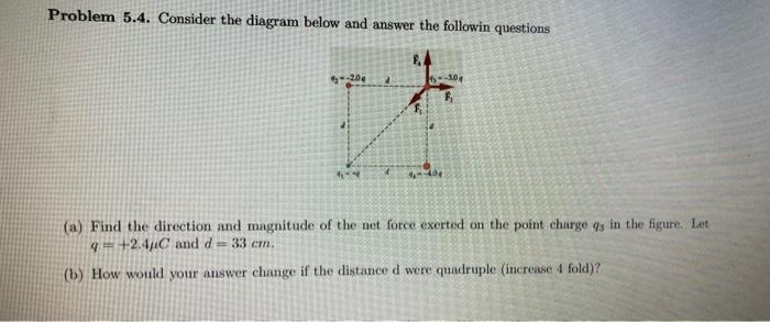 Solved Problem 5.4. Consider the diagram below and answer | Chegg.com