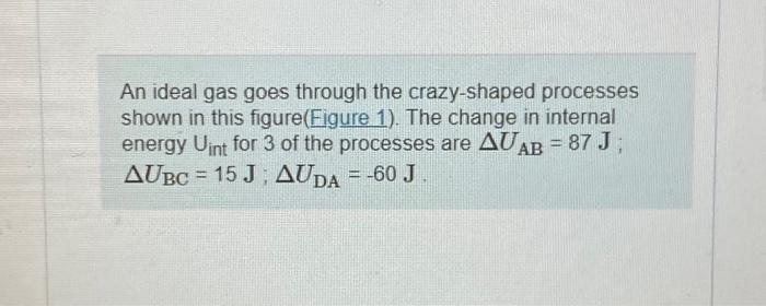 Solved An ideal gas goes through the crazy-shaped processes | Chegg.com