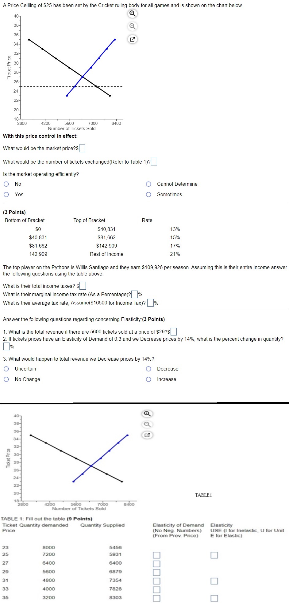 Solved TABLE1Number of Tickets SoldTABLE 1: Fill out the | Chegg.com