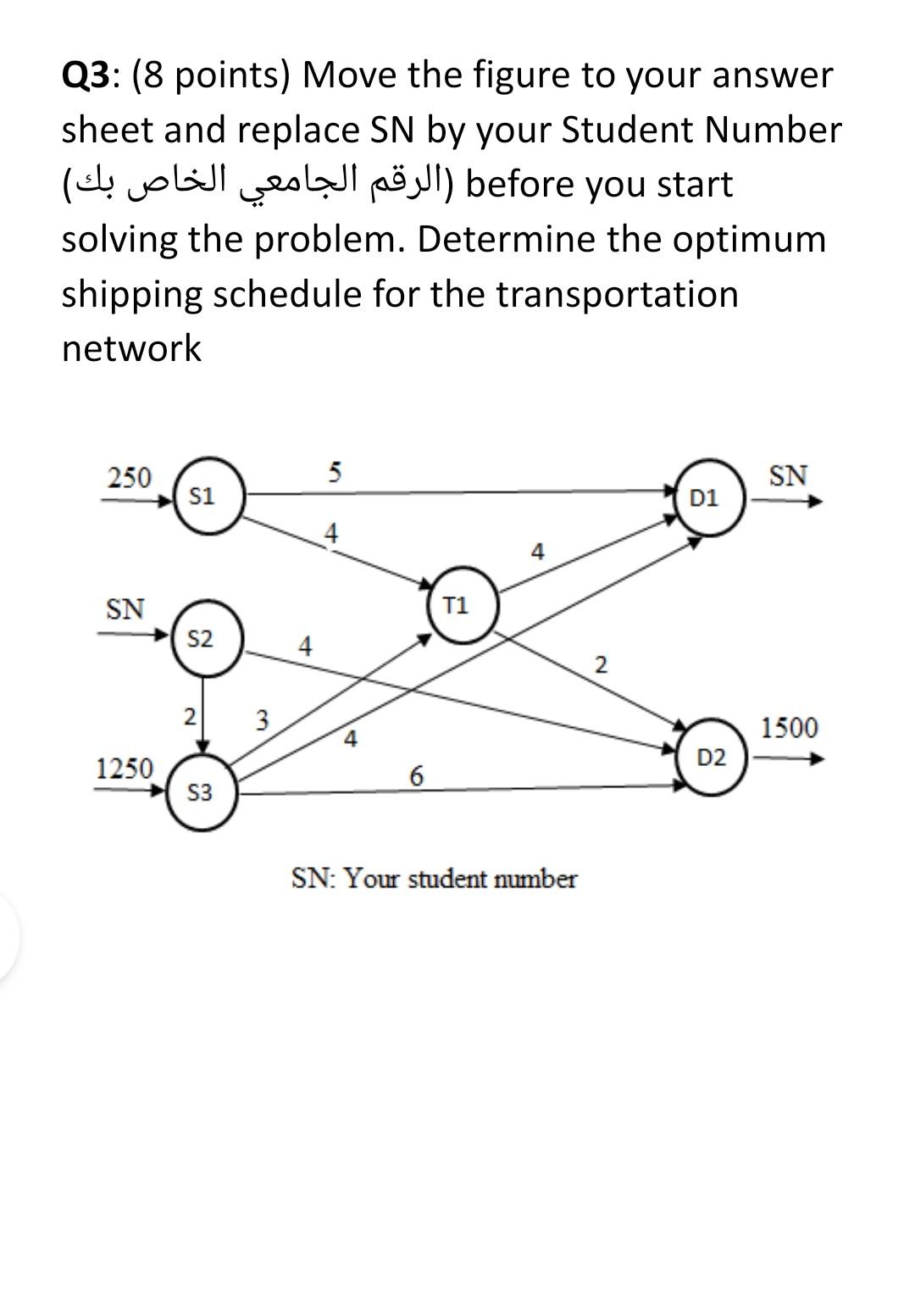Q3: (8 points) Move the figure to your answer sheet | Chegg.com