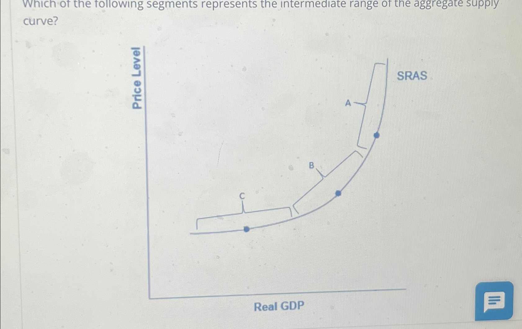 Solved Which of the following segments represents the | Chegg.com