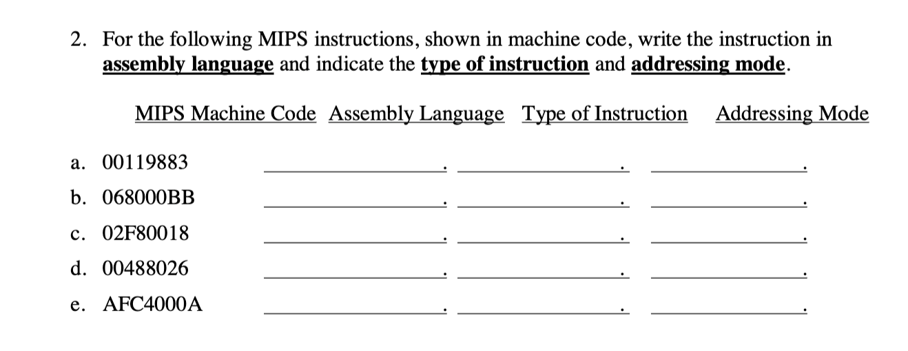 Solved For the following MIPS instructions, shown in machine | Chegg.com Solved For the following MIPS instructions, shown in machine | Chegg.com