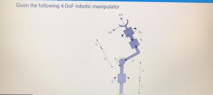 Solved Given the following 4-DoF robotic manipulator 1. | Chegg.com