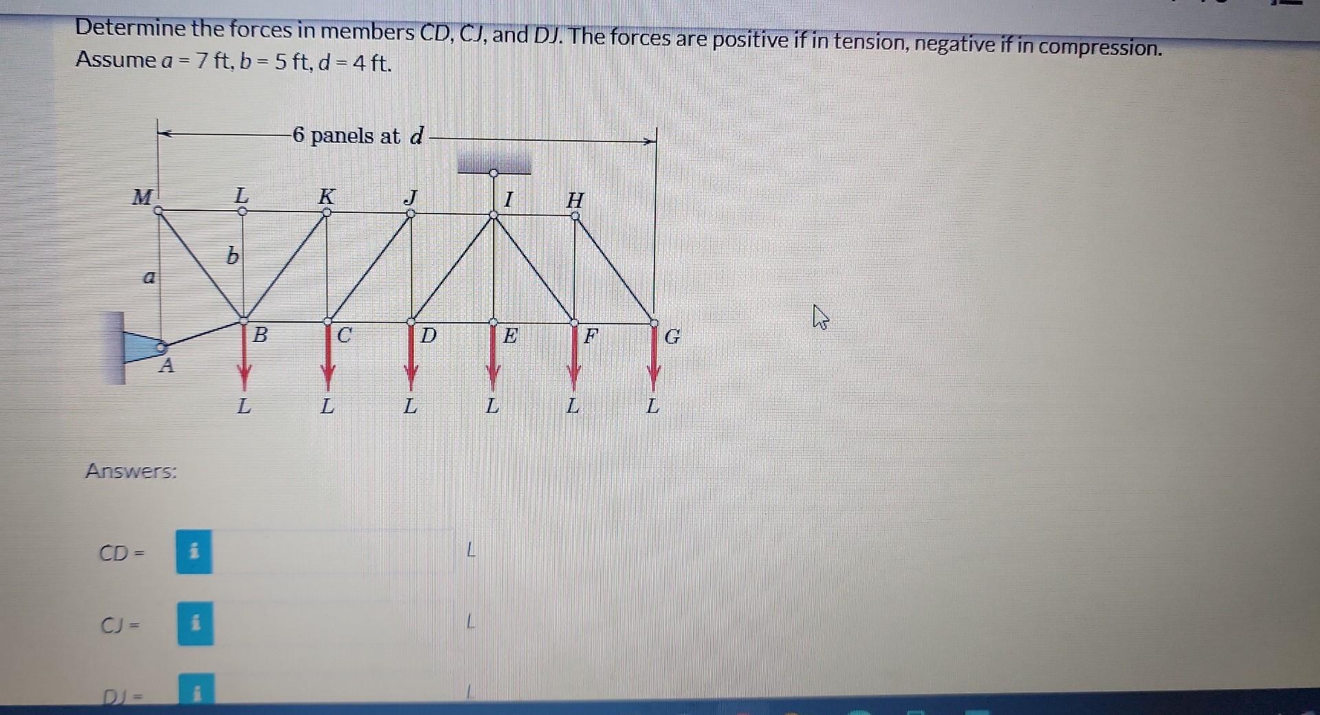 Solved Determine the forces in members CD,CJ, and DJ. The | Chegg.com