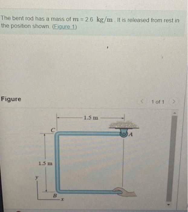 Solved The bent rod has a mass of m=2.6 kg/m. It is released | Chegg.com