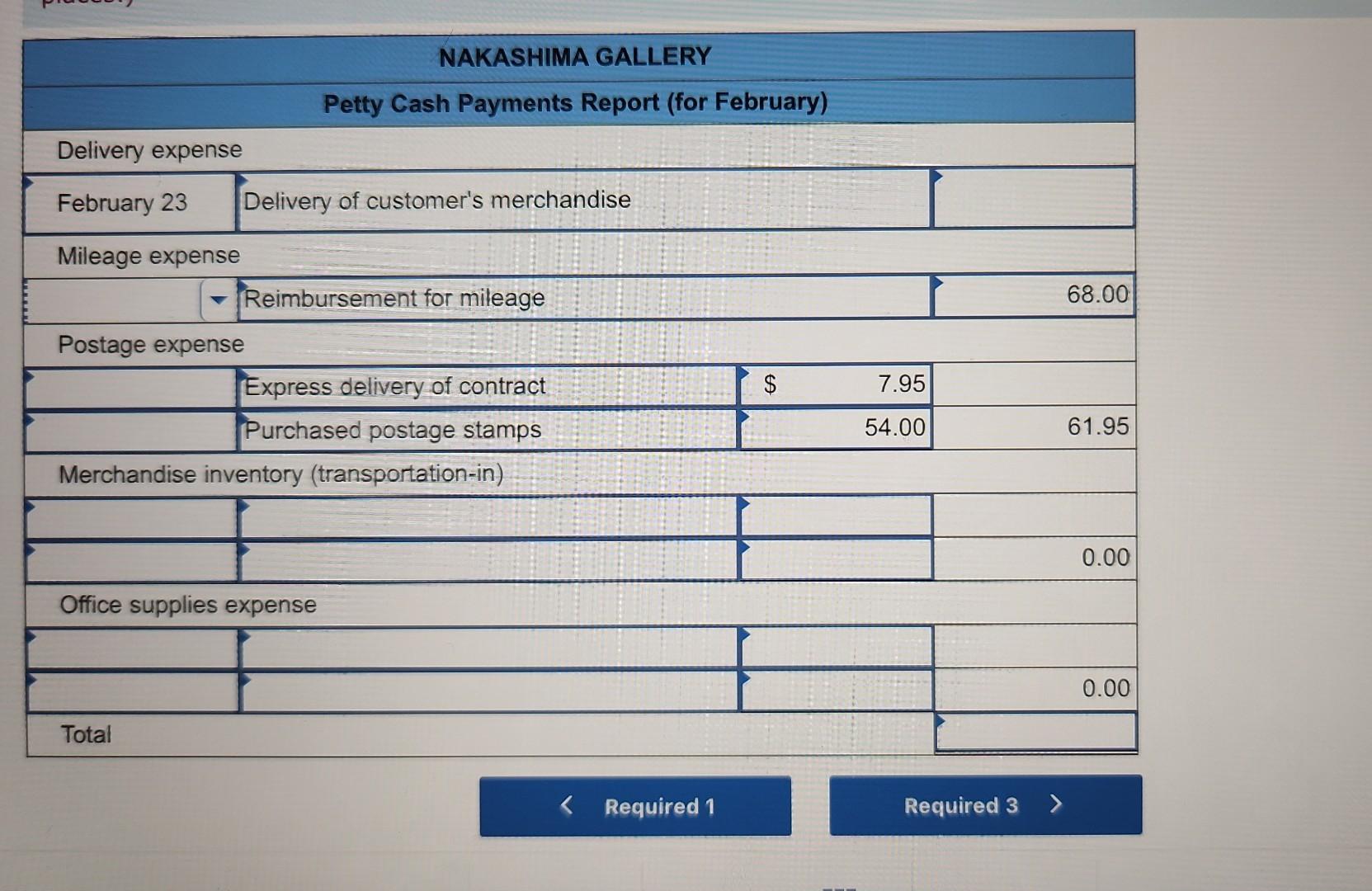 Solved Nakashima Gallery had the following petty cash | Chegg.com