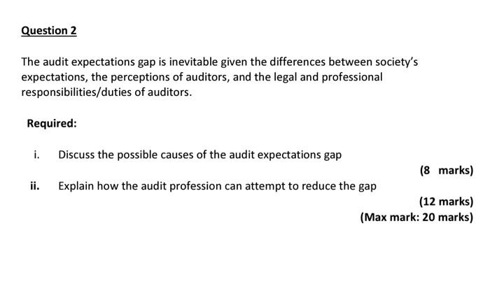 Solved The audit expectations gap is inevitable given the | Chegg.com