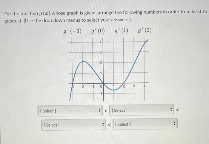 Solved For The Function Gx Whose Graph Is Given Arrange 