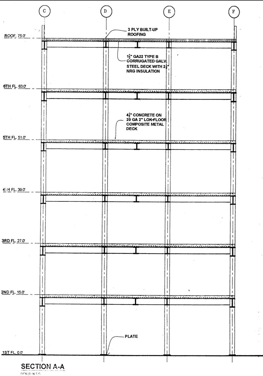 Step by Step Illustration of Design of Steel Beams | Chegg.com