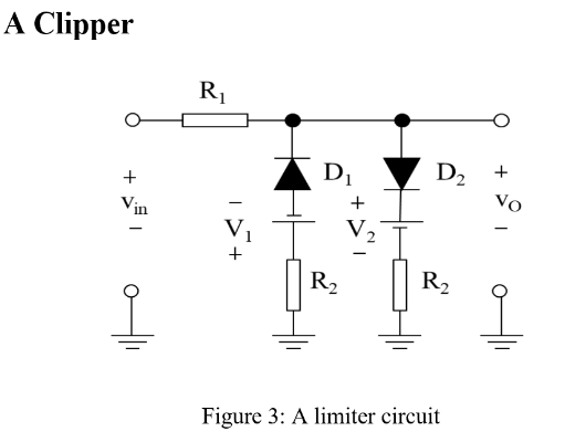 Solved A ClipperFigure 3: A limiter circuitWith reference to | Chegg.com