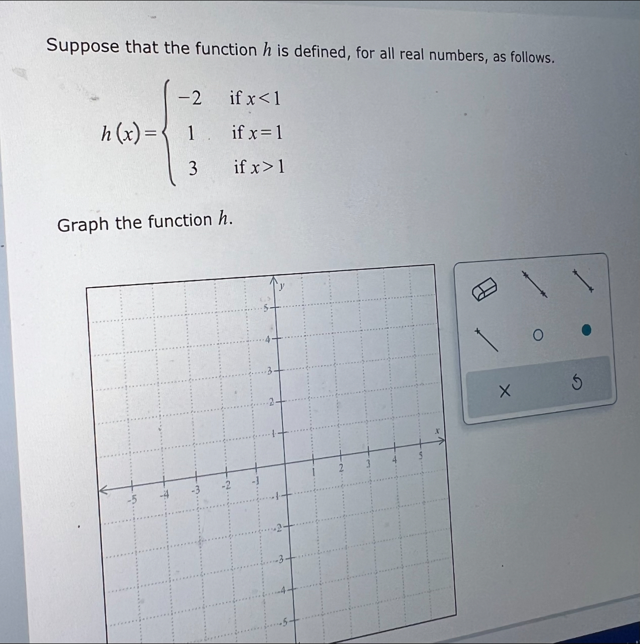 Solved Suppose that the function h ﻿is defined, for all real | Chegg.com