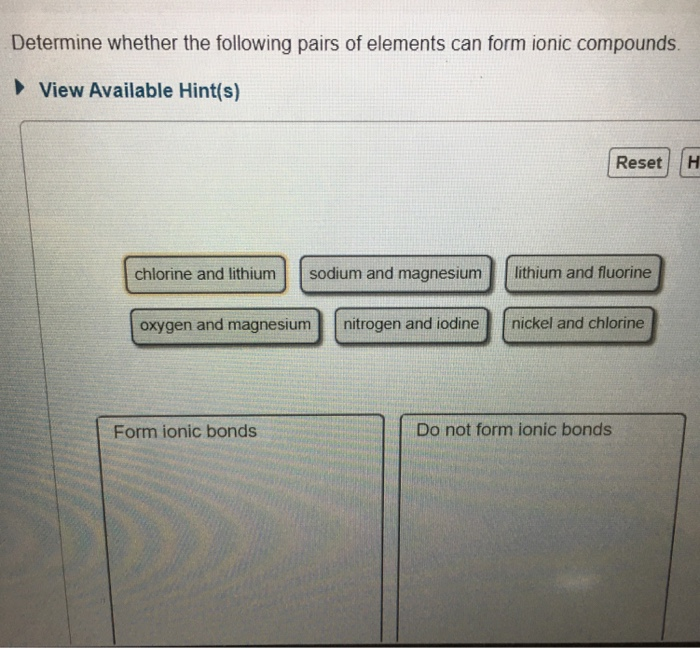 Solved Determine whether the following pairs of elements can | Chegg.com
