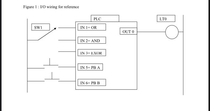 Solved Description of System number 2 (using the same Inputs | Chegg.com