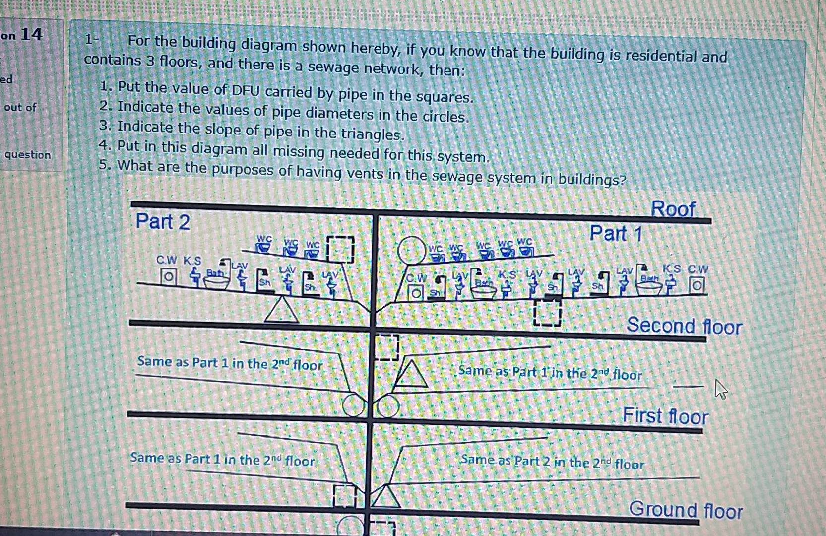 1- ﻿For the building diagram shown hereby, if you | Chegg.com