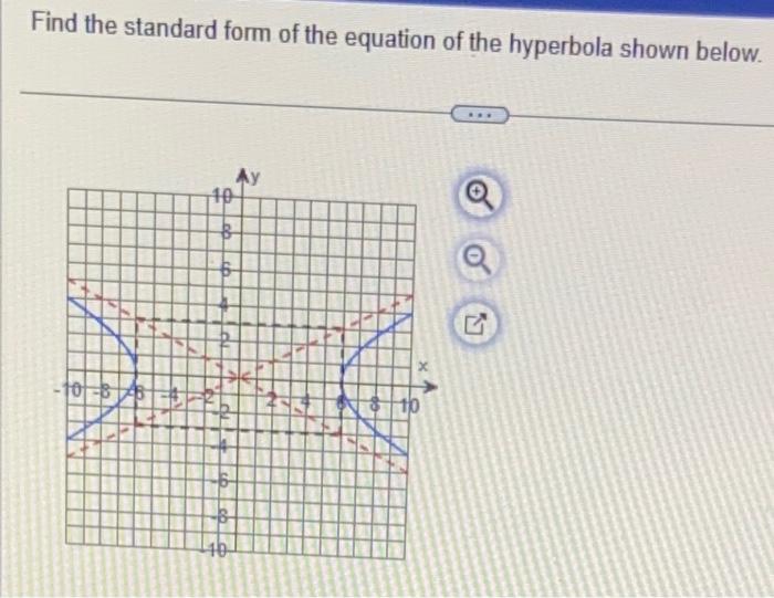 Solved Find the standard form of the equation of the | Chegg.com
