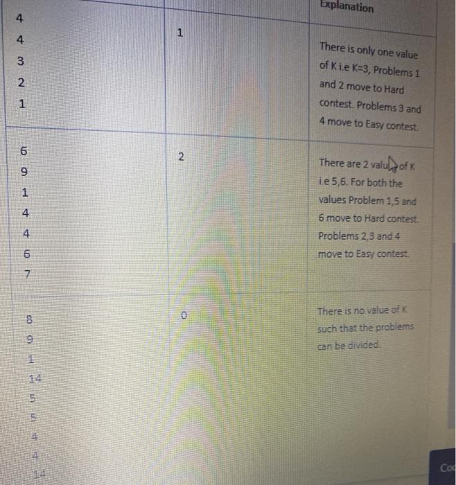Solved Complete the function in strictly python2. kindly | Chegg.com