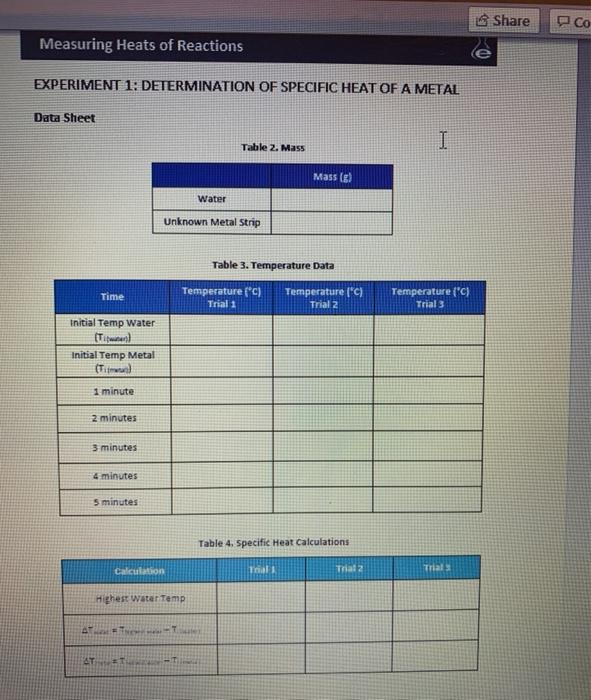 Solved Measuring Heats of Reactions PRE-LAB QUESTIONS 1. | Chegg.com