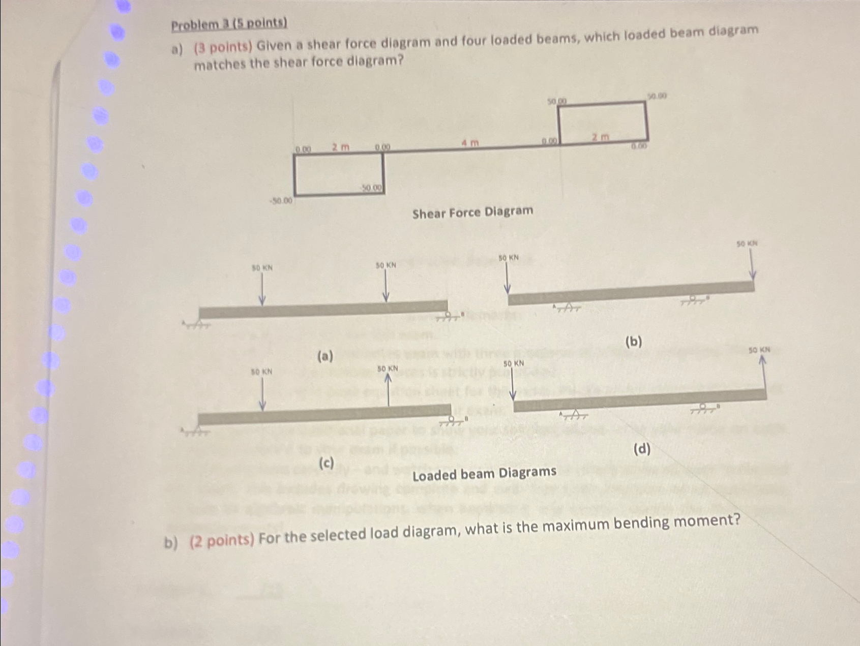 Solved Problem 3 (5 points)a) (3 points) Given a shear | Chegg.com Solved Problem 3 (5 points)a) (3 points) Given a shear | Chegg.com