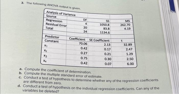 Solved 3. The following ANOVA output is given. Analysis of | Chegg.com
