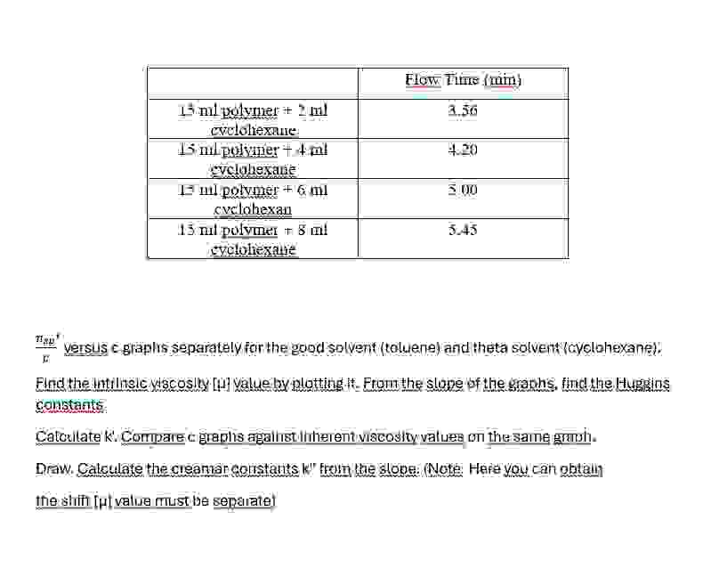 Solved PLS STEP BY STEP WITH EXPLANATION... thnx | Chegg.com