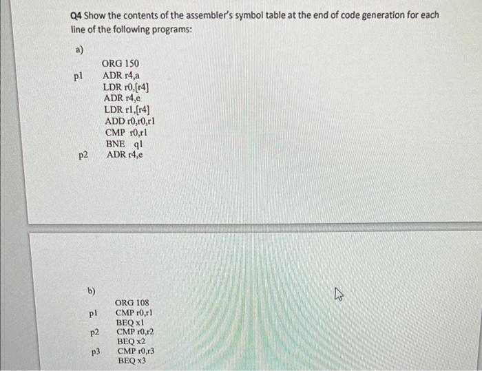 Solved Q4 Show the contents of the assembler's symbol table | Chegg.com