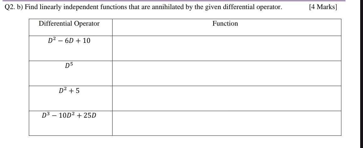 Solved by an EXPERT Q2. ﻿b) ﻿Find linearly independent functions that are | Chegg.com