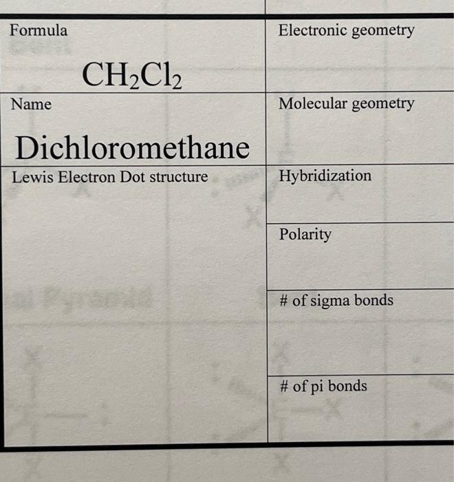 Solved Formula CH₂Cl2 Dichloromethane Lewis Electron Dot | Chegg.com