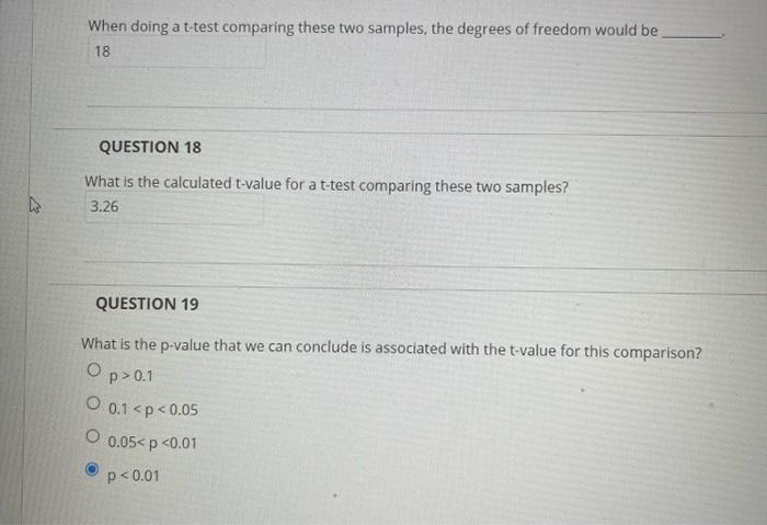 Solved What conclusion can you draw from the t-test and the | Chegg.com