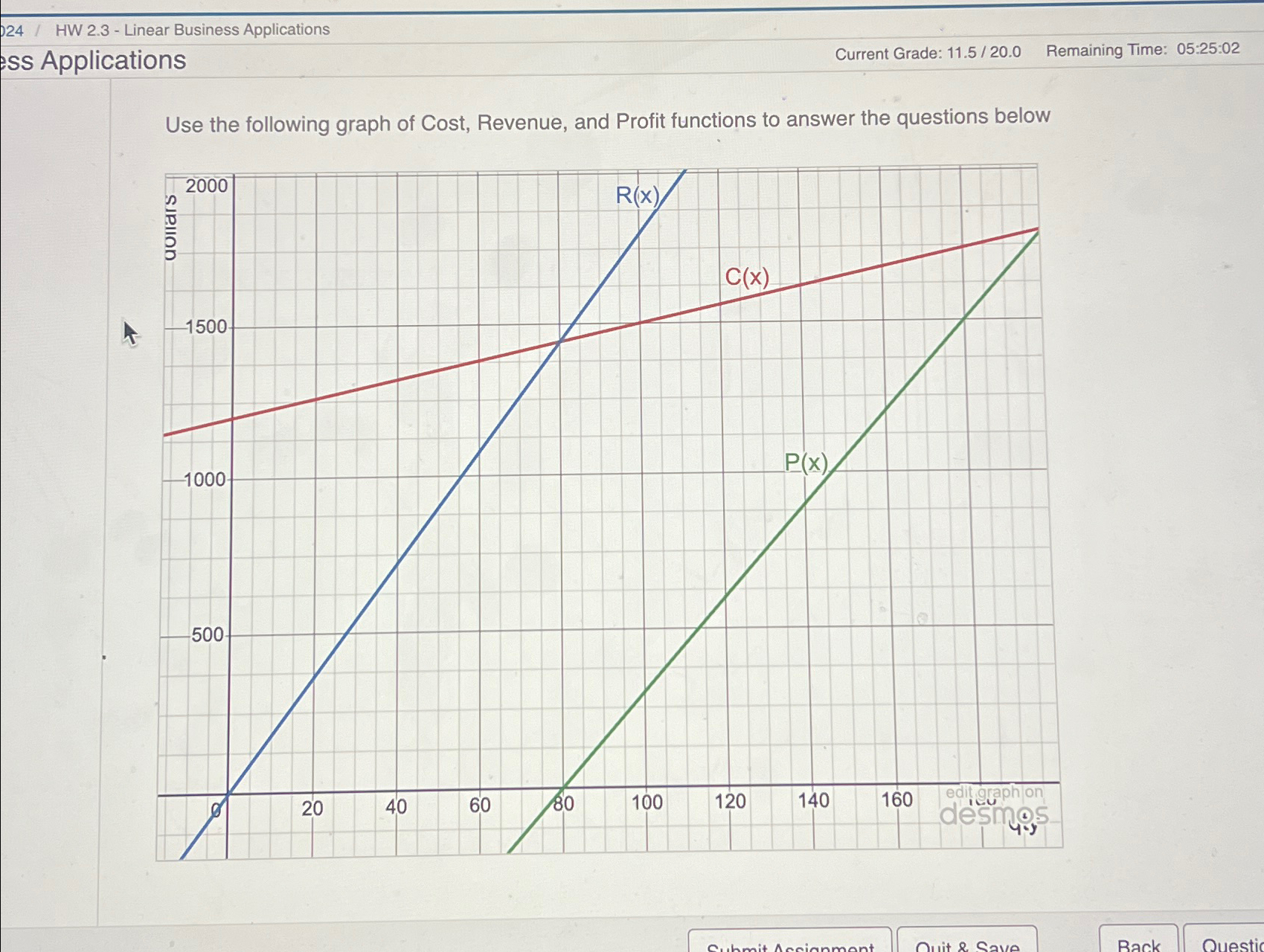 24 ﻿HW 2.3 - ﻿Linear Business Applicationsess | Chegg.com