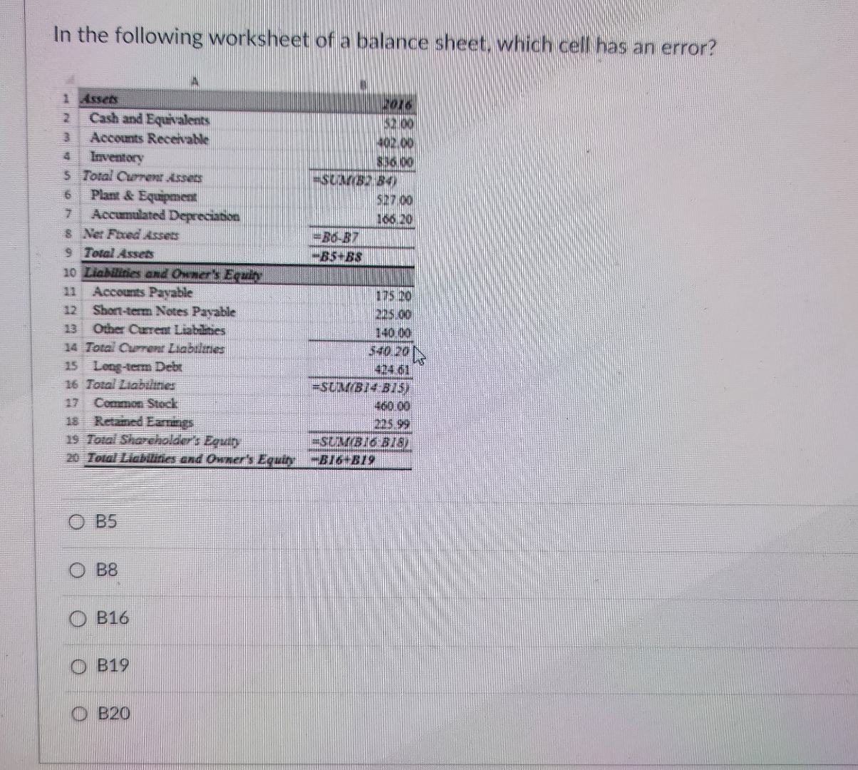Solved In the following worksheet of a balance sheet, which | Chegg.com