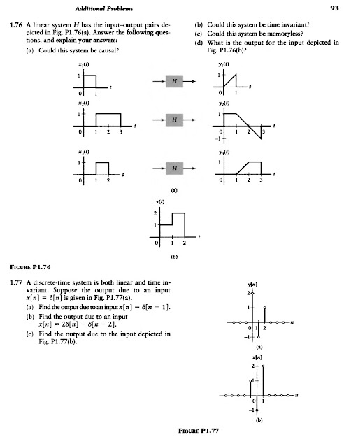 Solved Additional Problems 1.76 A linear system H has the | Chegg.com