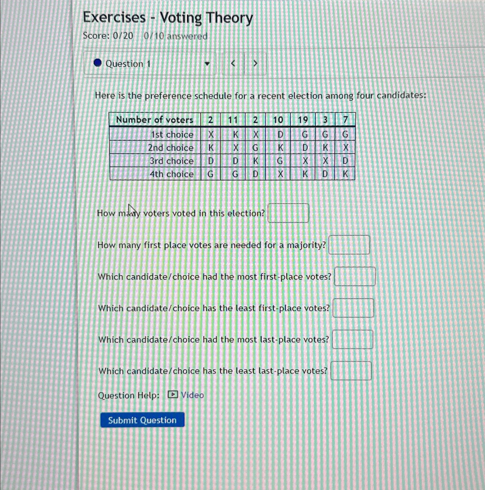 Solved Exercises - ﻿Voting TheoryScore: 020,010 | Chegg.com