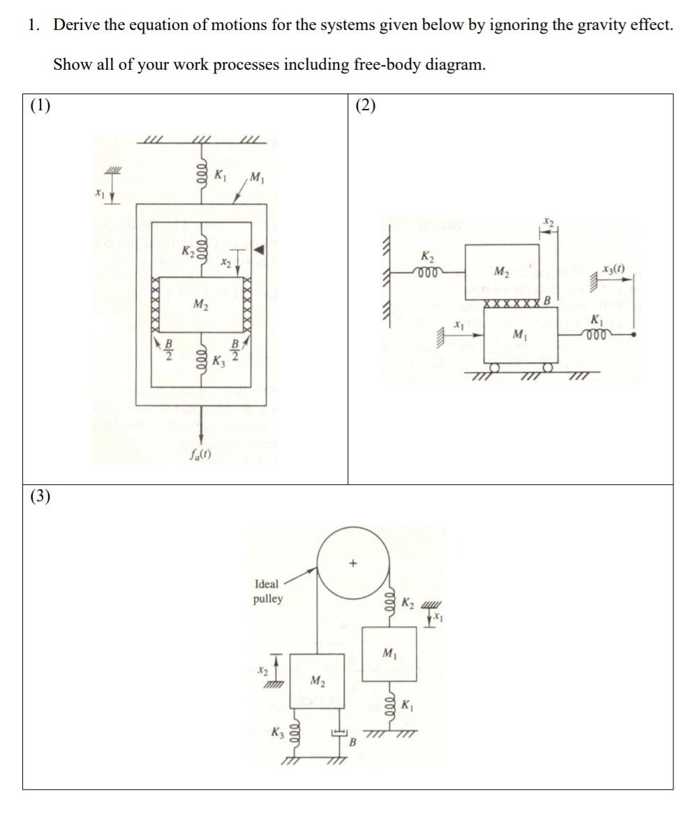 Solved 1 Derive The Equation Of Motions For The Systems