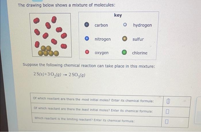 Solved The drawing below shows a mixture of molecules: | Chegg.com