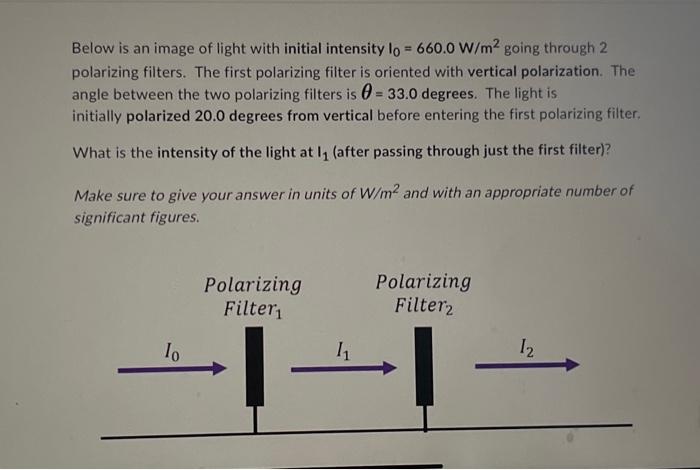 [Solved]: Below is an image of light with initial intensity