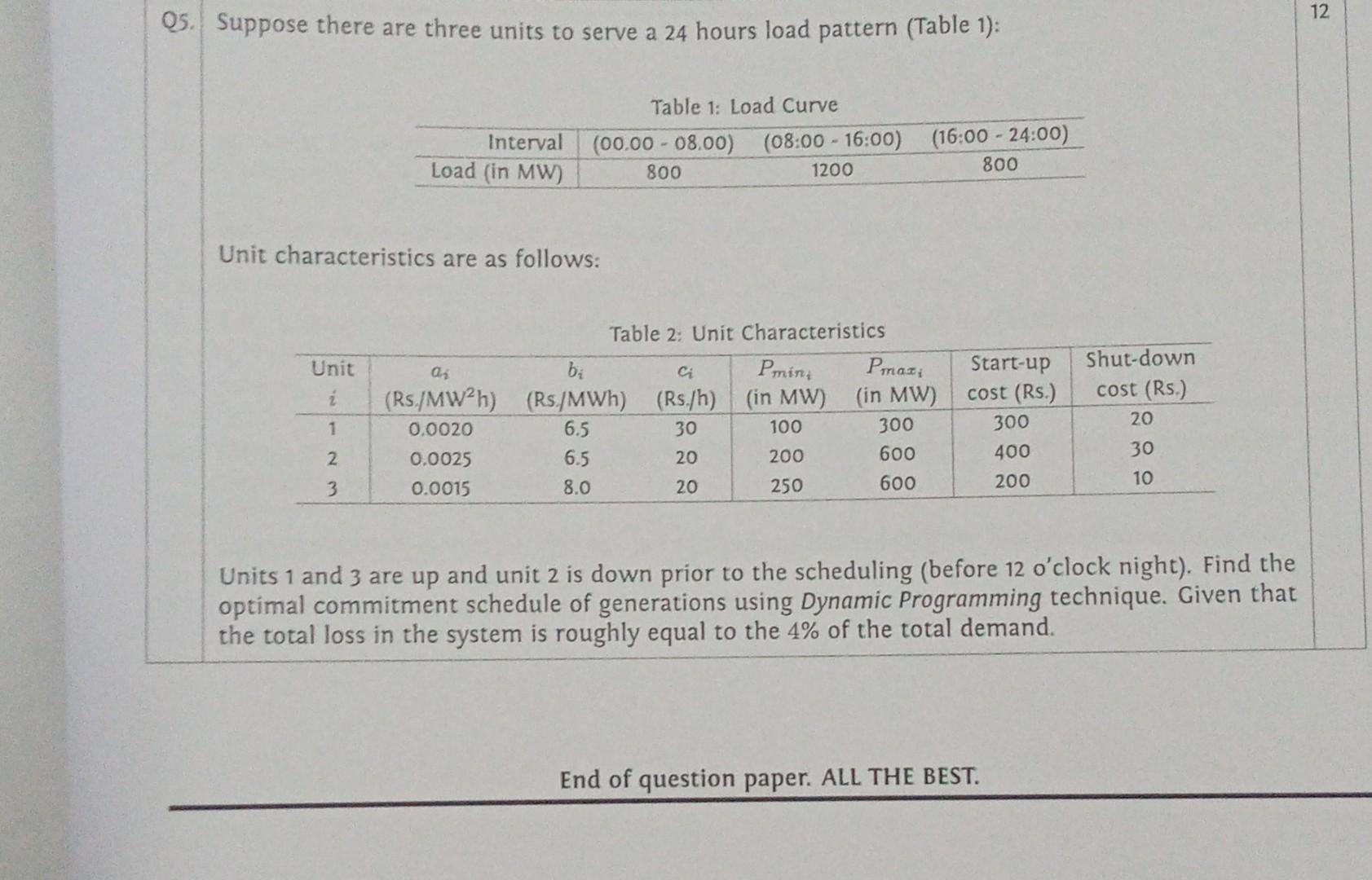 Solved 5. Suppose there are three units to serve a 24 hours | Chegg.com