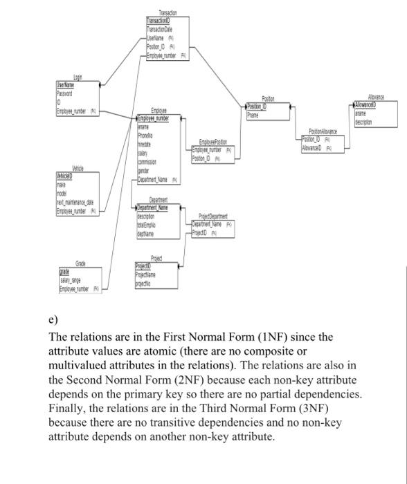 Solved I have all of this data of system datbasei need to | Chegg.com