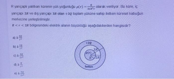 R yariçapli yalitkan kurenin yük yoğunluğu | Chegg.com