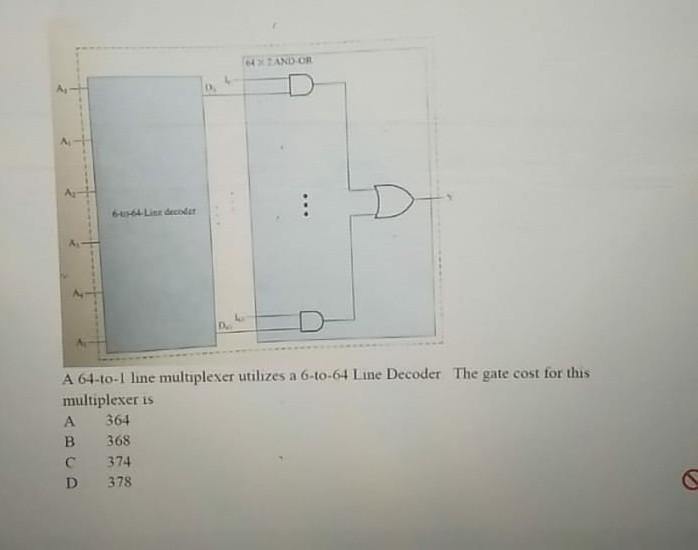 Solved TANDOR A, Liddet A 64-to-1 line multiplexer utilizes | Chegg.com