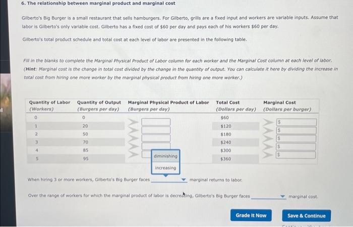 Solved 6. The relationship between marginal product and | Chegg.com