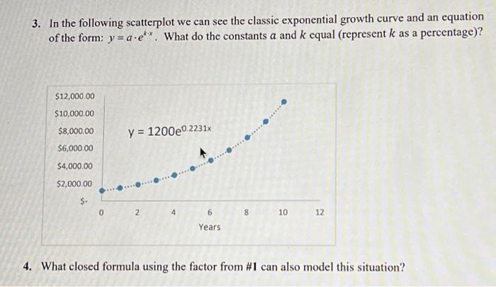 Solved Spreadsheets are perfect for repeated multiplication! | Chegg.com