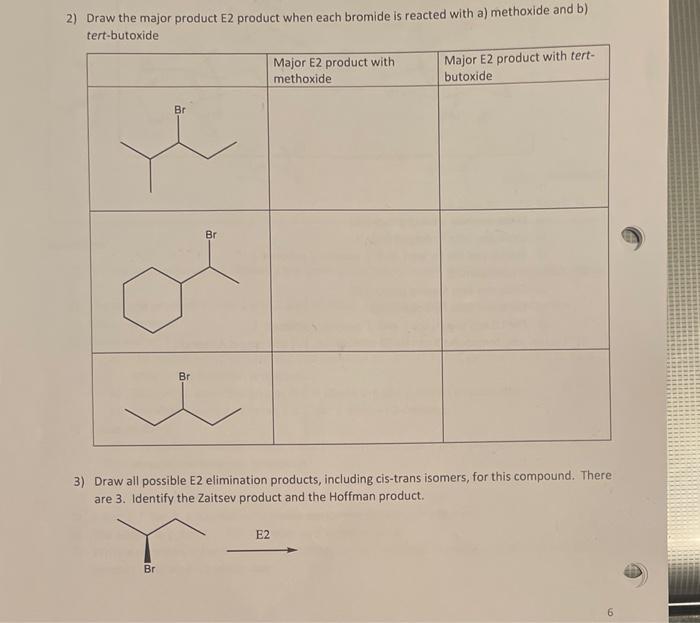 Solved 2) Draw the major product E2 product when each | Chegg.com